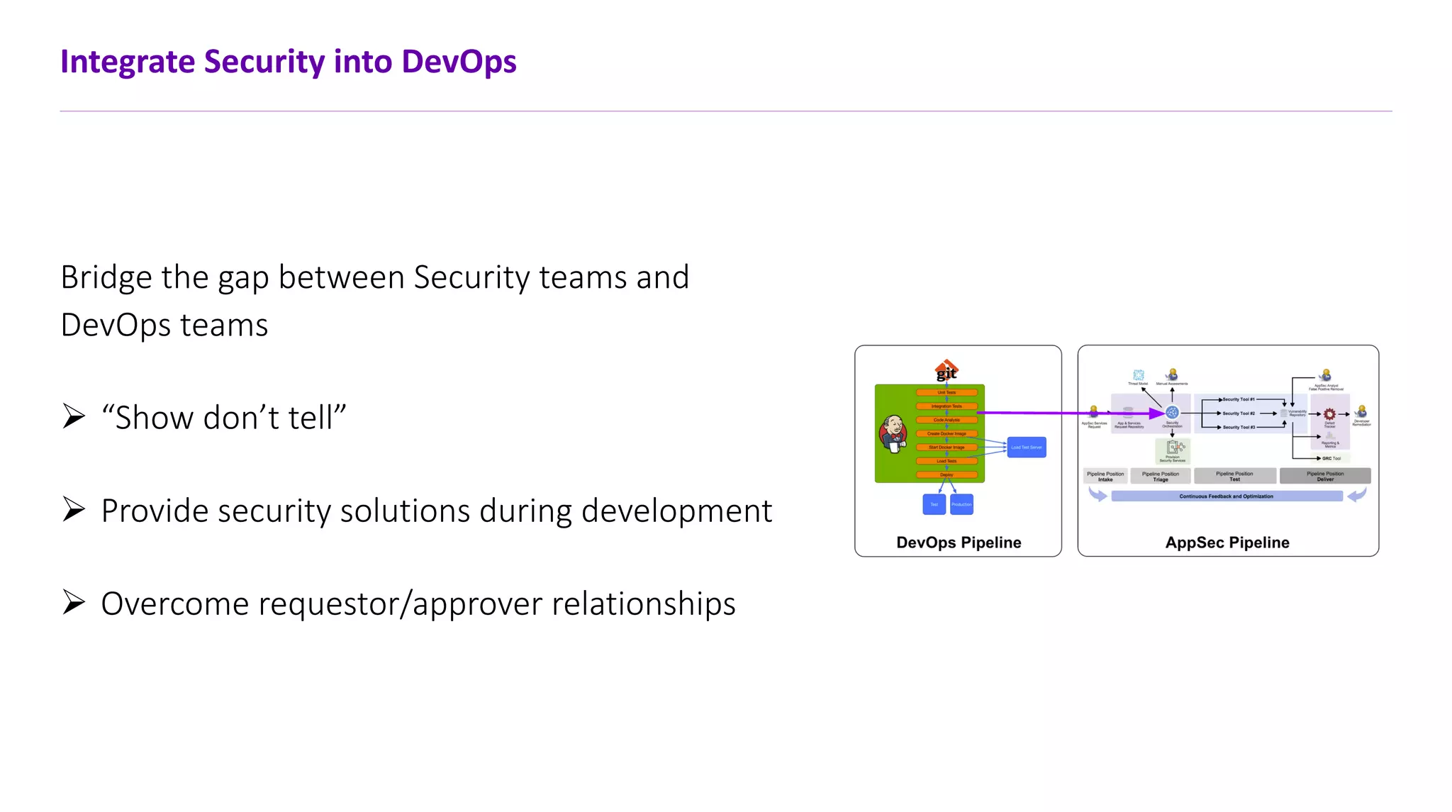 Cloud native patterns antipatterns | PDF