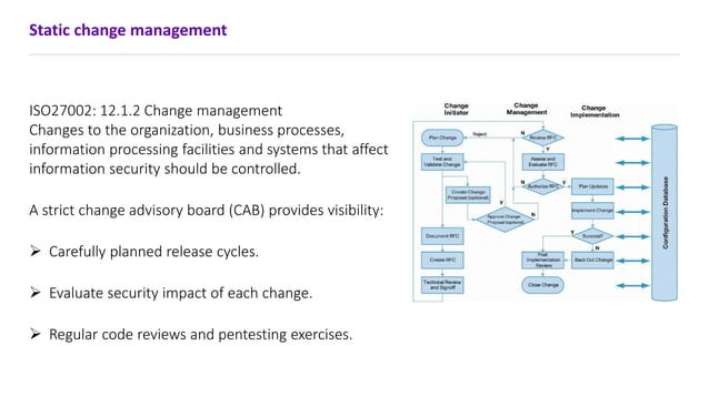 Cloud native patterns antipatterns | PDF