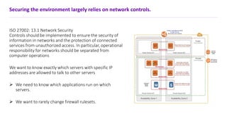Cloud native patterns antipatterns | PDF