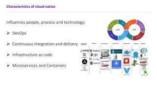 Cloud native patterns antipatterns | PDF