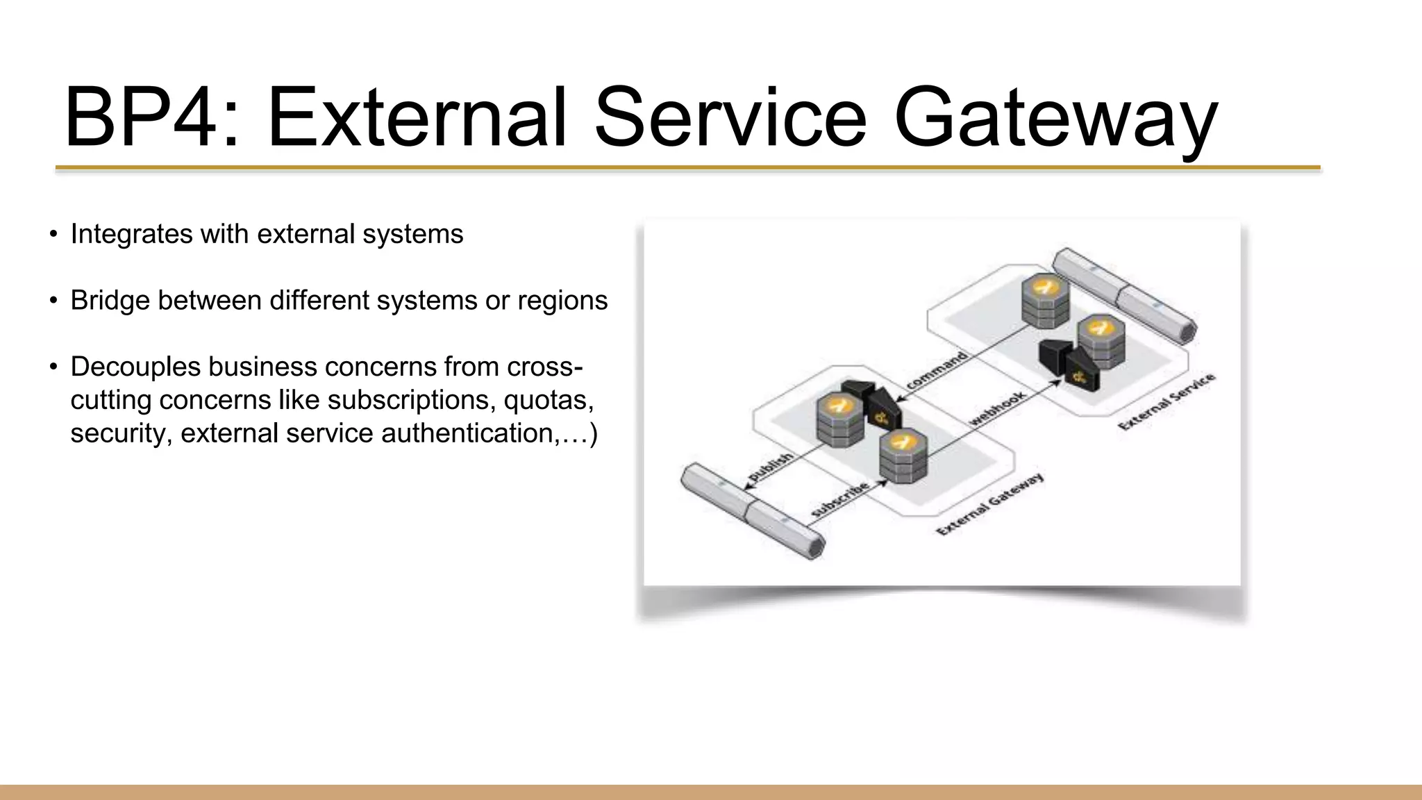 Cloud Native Patterns Using AWS - Practical Examples | PPT