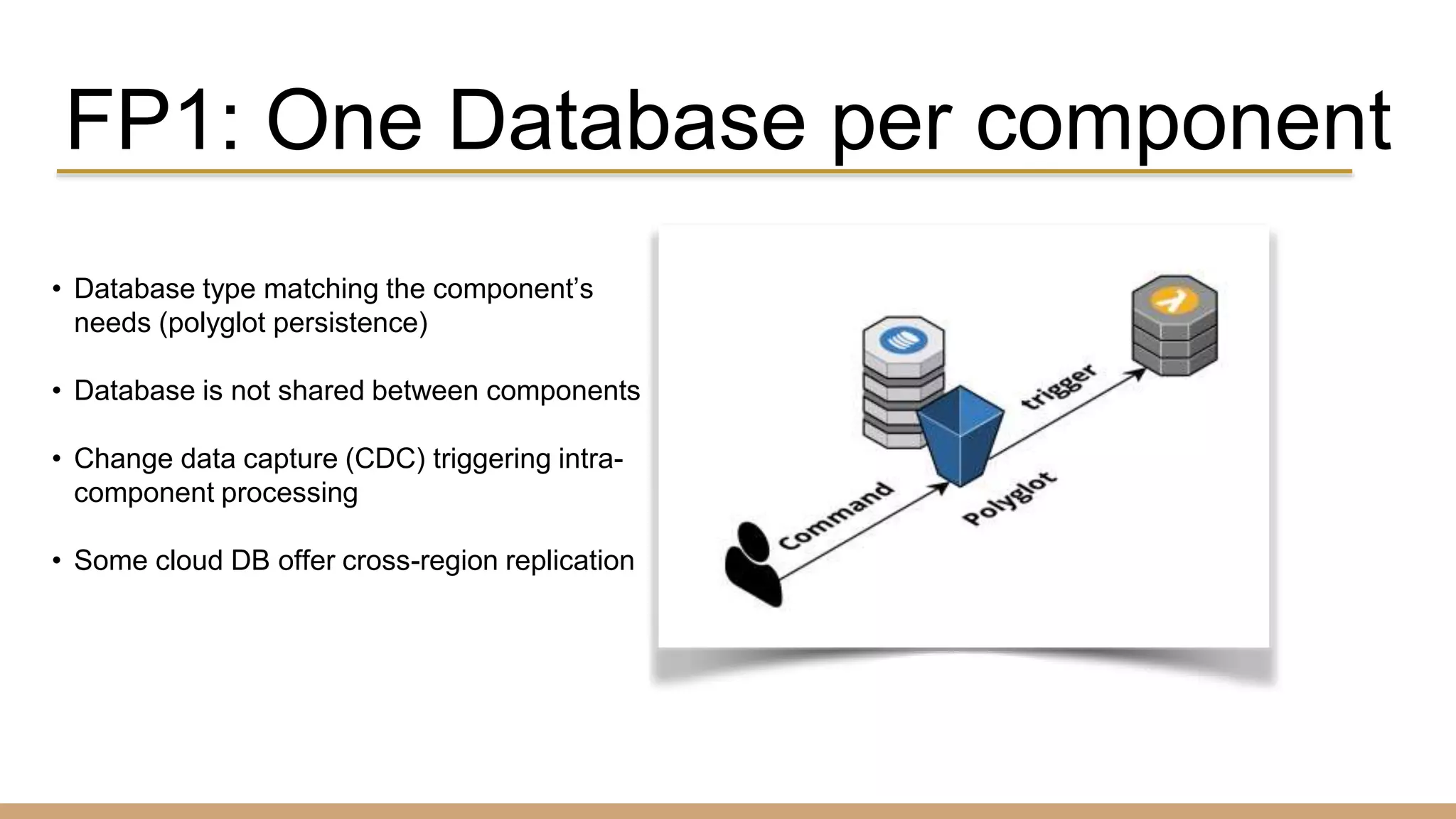 Cloud Native Patterns Using AWS - Practical Examples | PPT