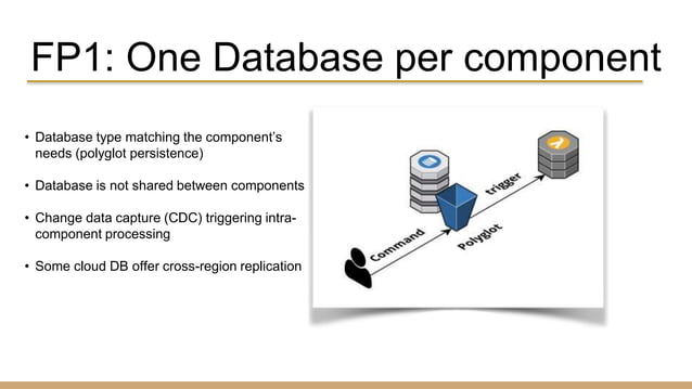 Cloud Native Patterns Using AWS - Practical Examples | PPT