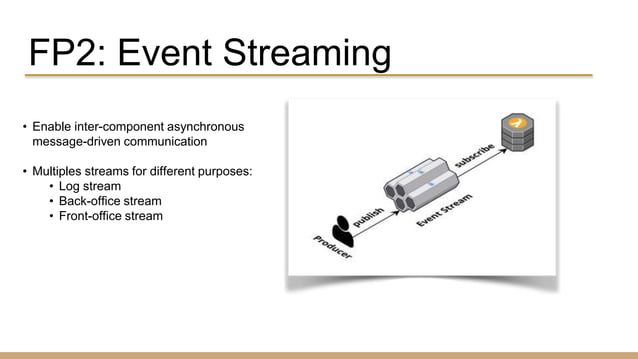 Cloud Native Patterns Using AWS - Practical Examples | PPT