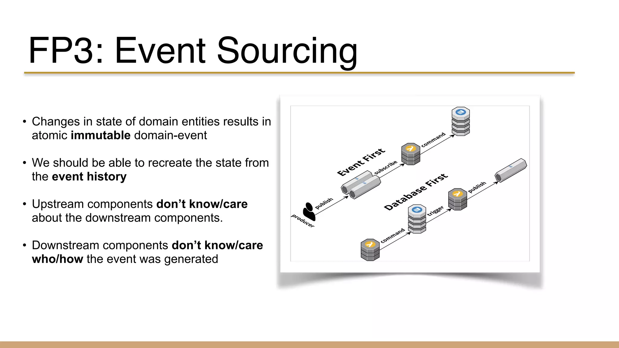 Cloud Native Patterns Using AWS | PPT