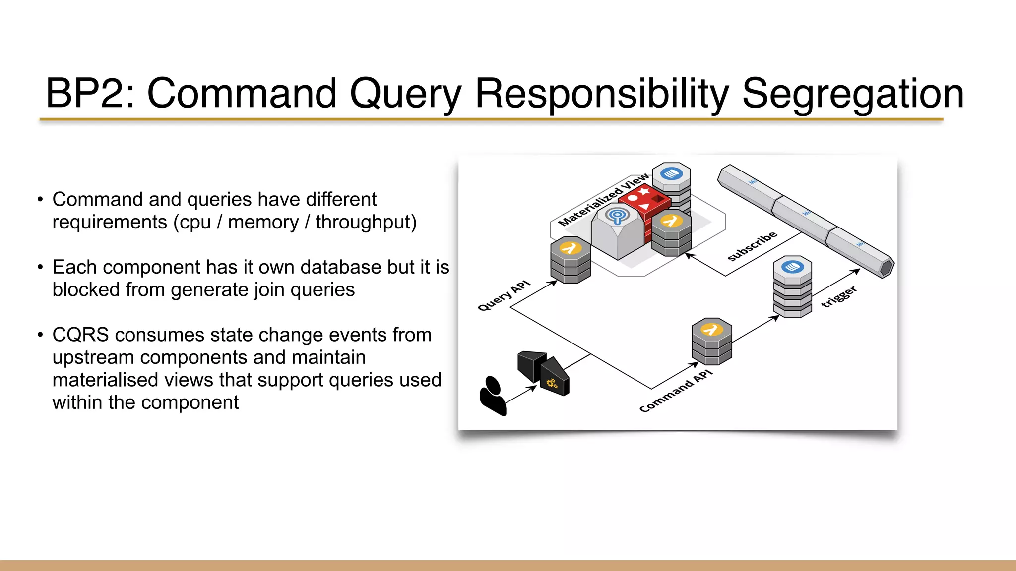Cloud Native Patterns Using AWS | PDF