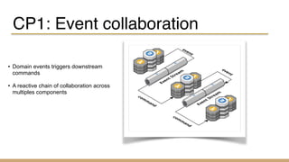 Cloud Native Patterns Using AWS | PDF