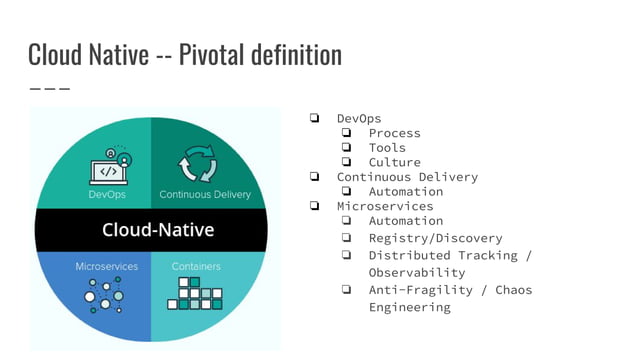 Cloud native principles | PPT