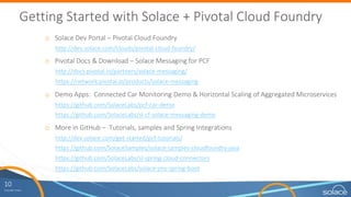 Cloud-Native Roadshow - Solace - Denver | PDF | Cloud Computing | Internet
