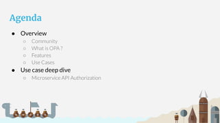 Dynamic Policy Enforcement for Microservice Environments | PPT