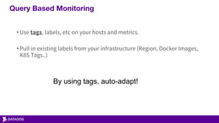 Datadog- Monitoring In Motion | PDF