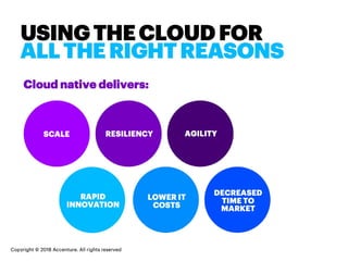 Adopting the Cloud-Native Mindset | PPT