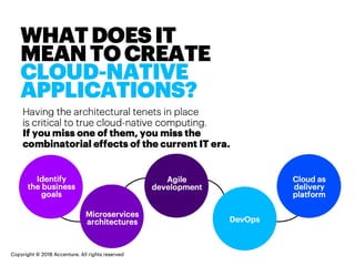 Adopting the Cloud-Native Mindset | PPT