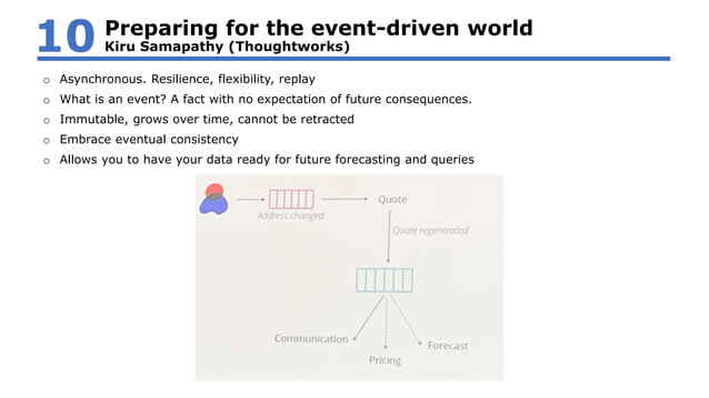 Cloud Native Summit 2019 Summary | PPT