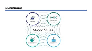 Cloud Native Summit 2019 Summary | PPT