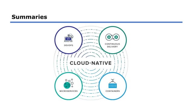 Cloud Native Summit 2019 Summary | PPT