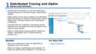 Cloud Native Summit 2019 Summary | PPT