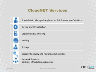CloudNet Mcp For PSP Presentation | PPT