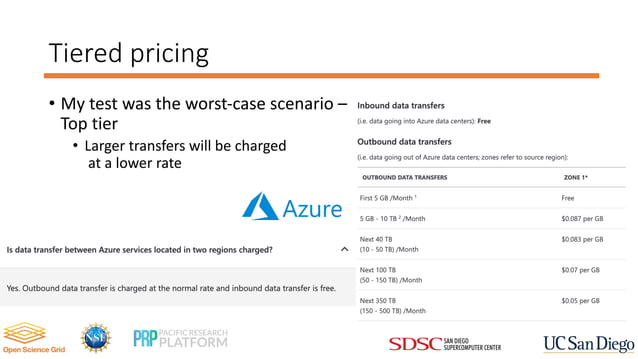 TransAtlantic Networking using Cloud links | PPT