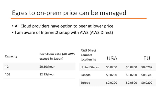TransAtlantic Networking using Cloud links | PPT
