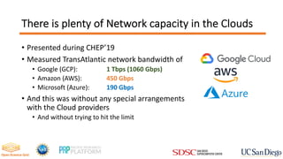 TransAtlantic Networking using Cloud links | PPT