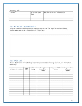 Cloudnition dr plan template fillable form | PDF