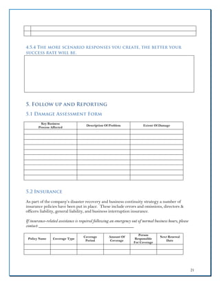 Cloudnition dr plan template fillable form | PDF