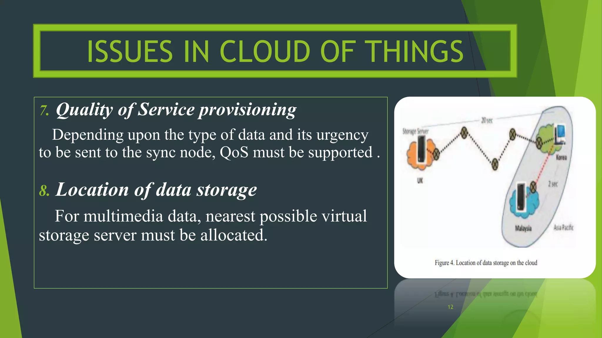 Cloud of things (IoT + Cloud Computing) | PPTX