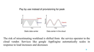 Cloudonomics in Advanced Cloud Computing | PPTX