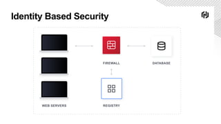 Unlocking the Cloud Operating Model | PDF | Cloud Computing | Internet