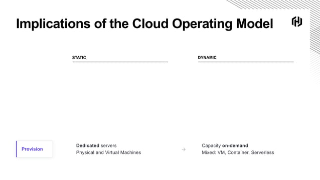 Unlocking the Cloud Operating Model | PDF | Cloud Computing | Internet