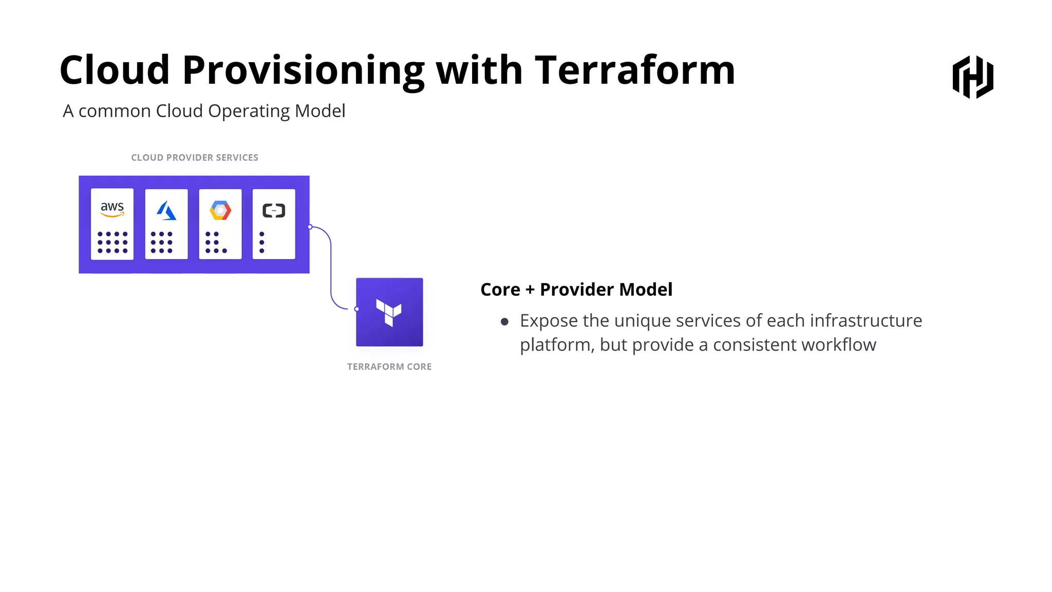 Unlocking the Cloud Operating Model: People, Process, Tools | PDF