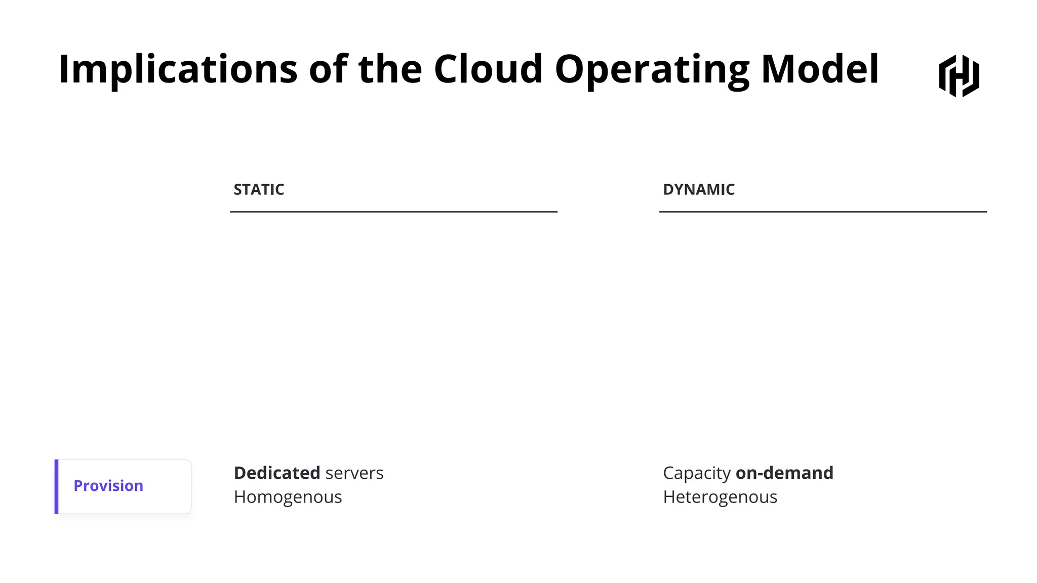 Unlocking the Cloud Operating Model: People, Process, Tools | PDF