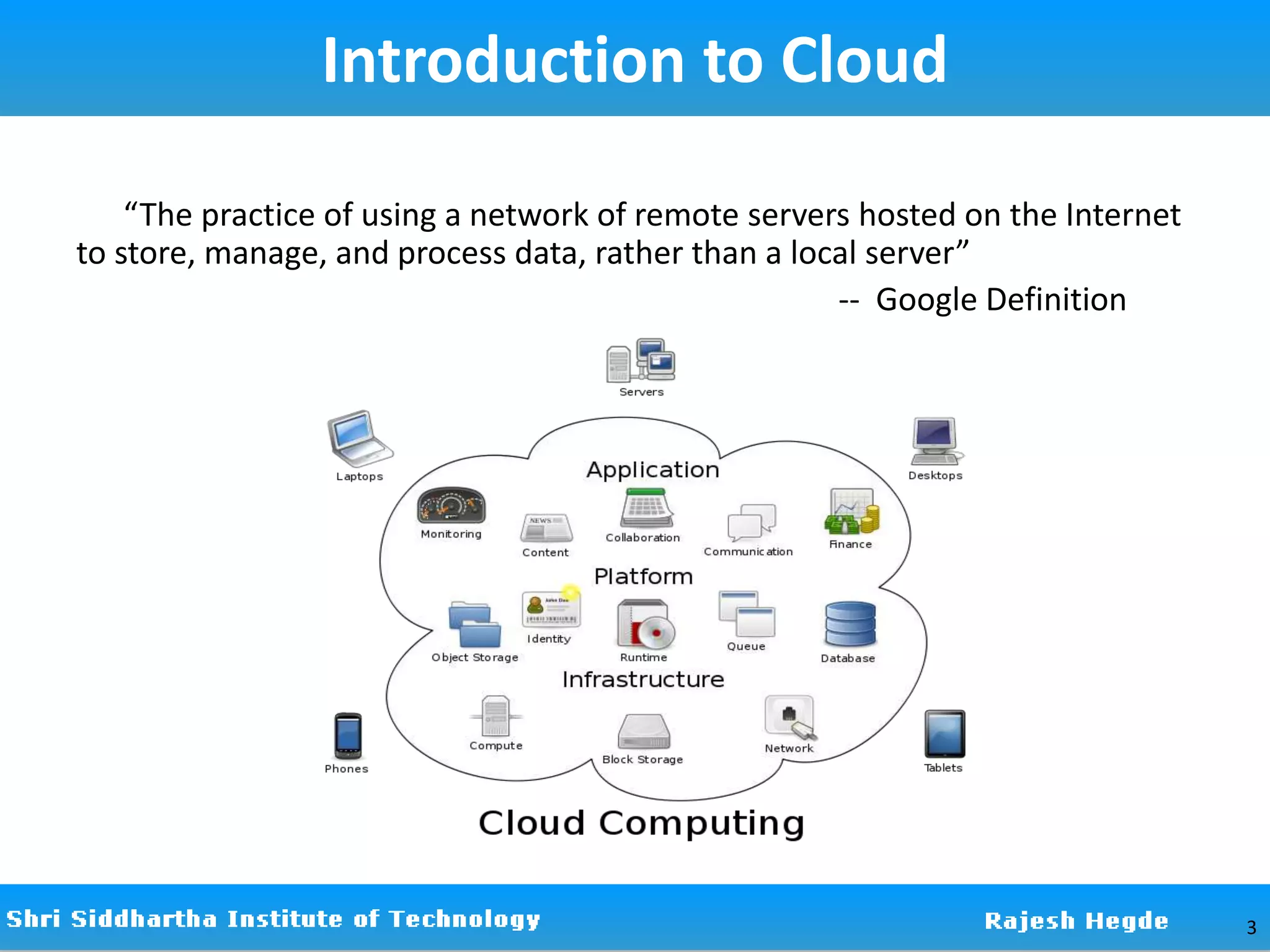 CloudDesk - Cloud operating system | PPTX