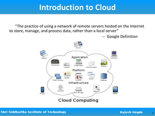 CloudDesk - Cloud operating system | PPTX