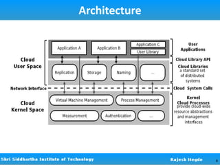 CloudDesk - Cloud operating system | PPTX