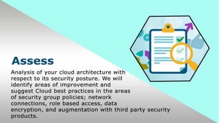 Cloudops Framework | Cloud Management Services | Cloud Cost Optimization | PPT
