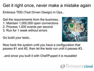 Cloudops fundamentals management, tdd, test driven design, continuous ...