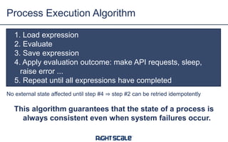 Cloud Orchestration with RightScale Cloud Workflow | PPT