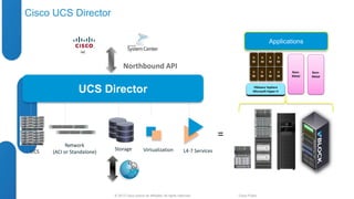 Cloud orchestration with ucs director | PPT