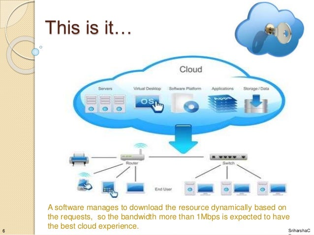 Cloud OS(basic)