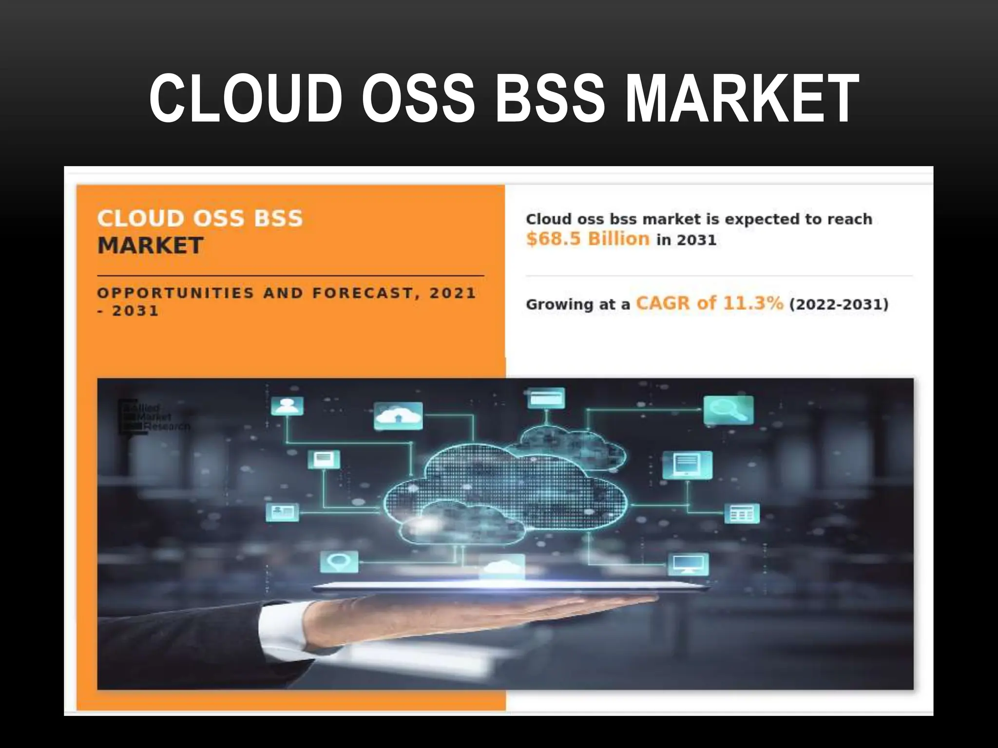 Cloud OSS BSS Market | PPT