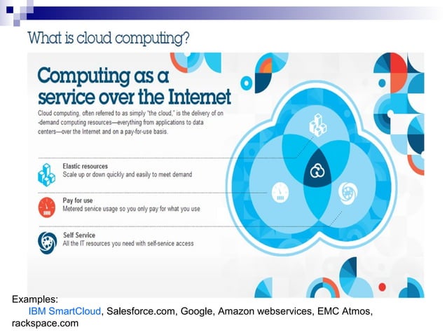 Cloud Computing Overview | PPT