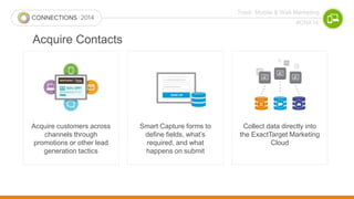 #CNX14 - Introducing CloudPages – How CloudPages Helps Drive ...