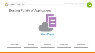 #CNX14 - Introducing CloudPages – How CloudPages Helps Drive ...