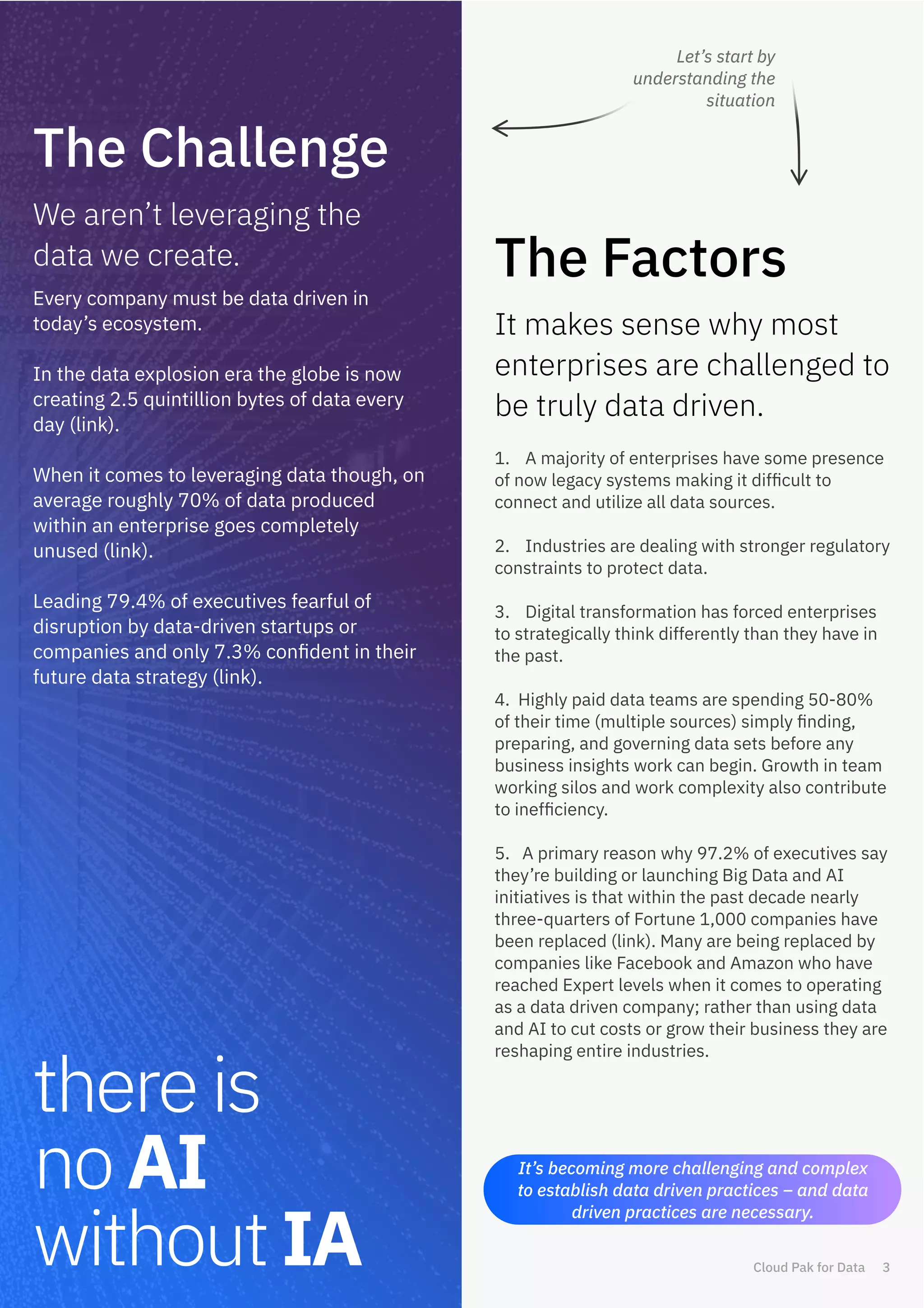 Ibm Cloud Pak For Data Brochure Pdf