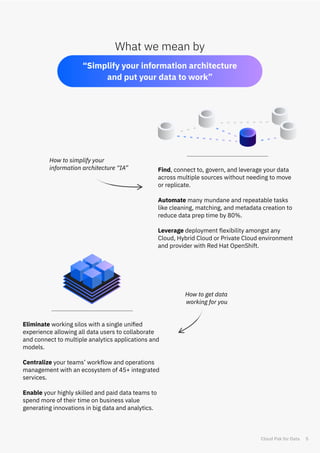 IBM Cloud pak for data brochure | PDF