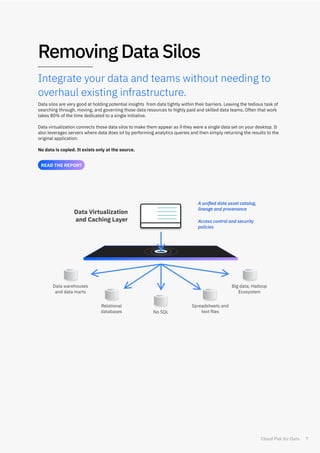 IBM Cloud pak for data brochure | PDF