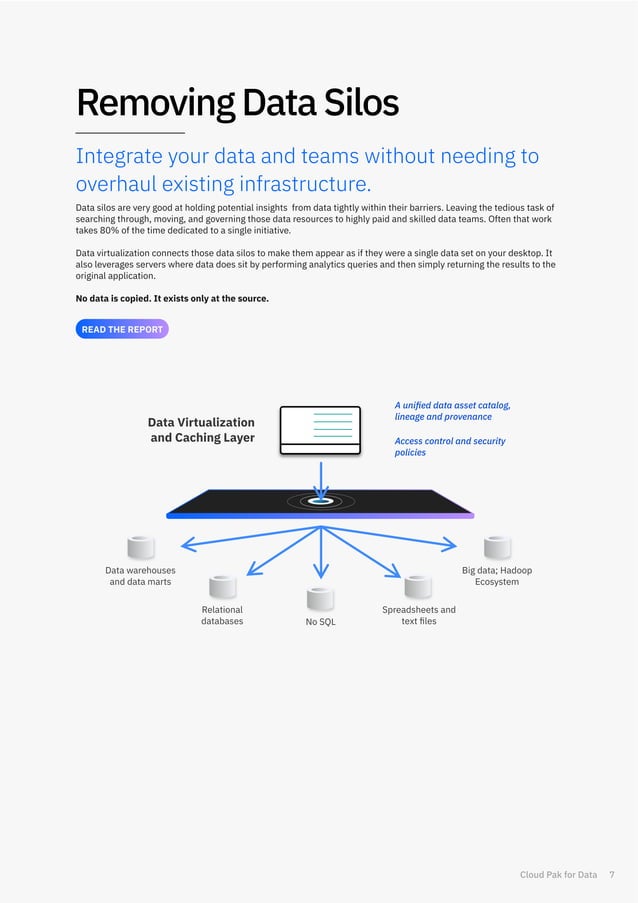 Ibm Cloud Pak For Data Brochure Pdf