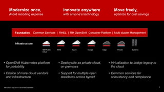 IBM Multicloud Management on the OpenShift Container Platform | PPTX